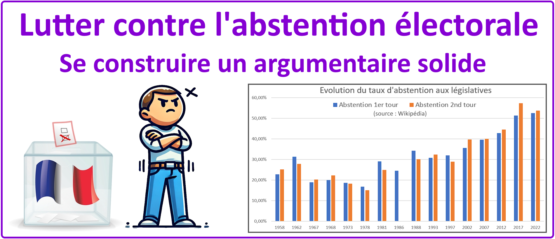 Construire son avis à l'aide d'une IA : exemple d'une discussion ...