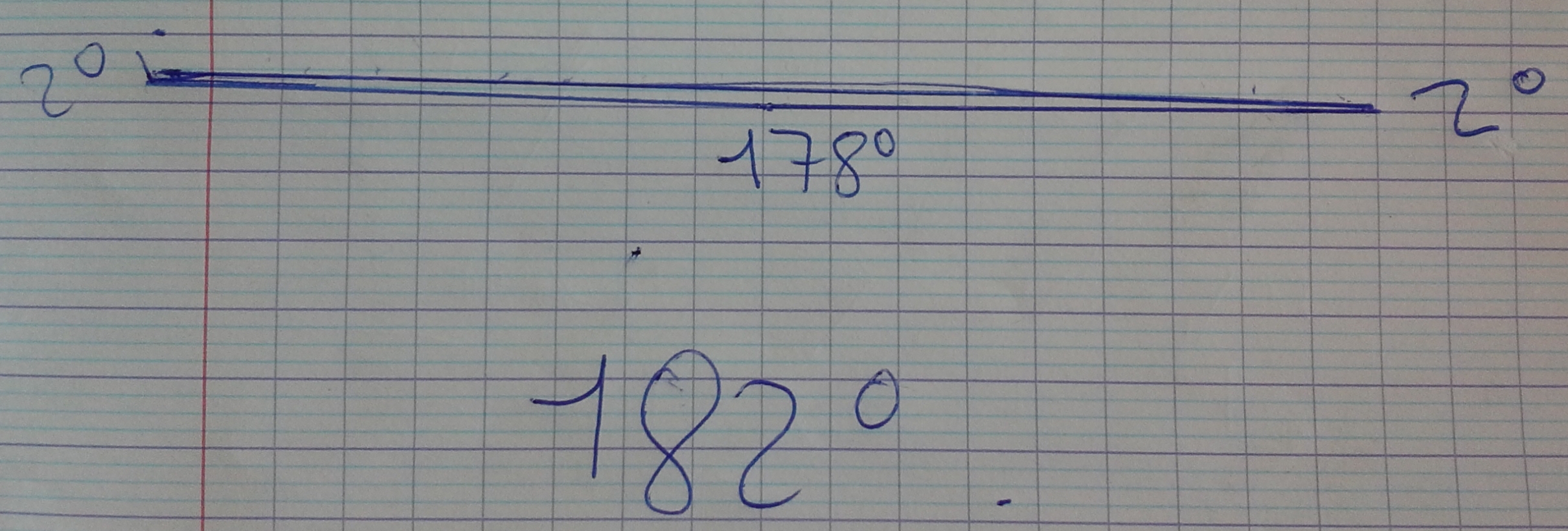 Somme des mesures des angles d'un triangle - Mathématiques - Pédagogie ...