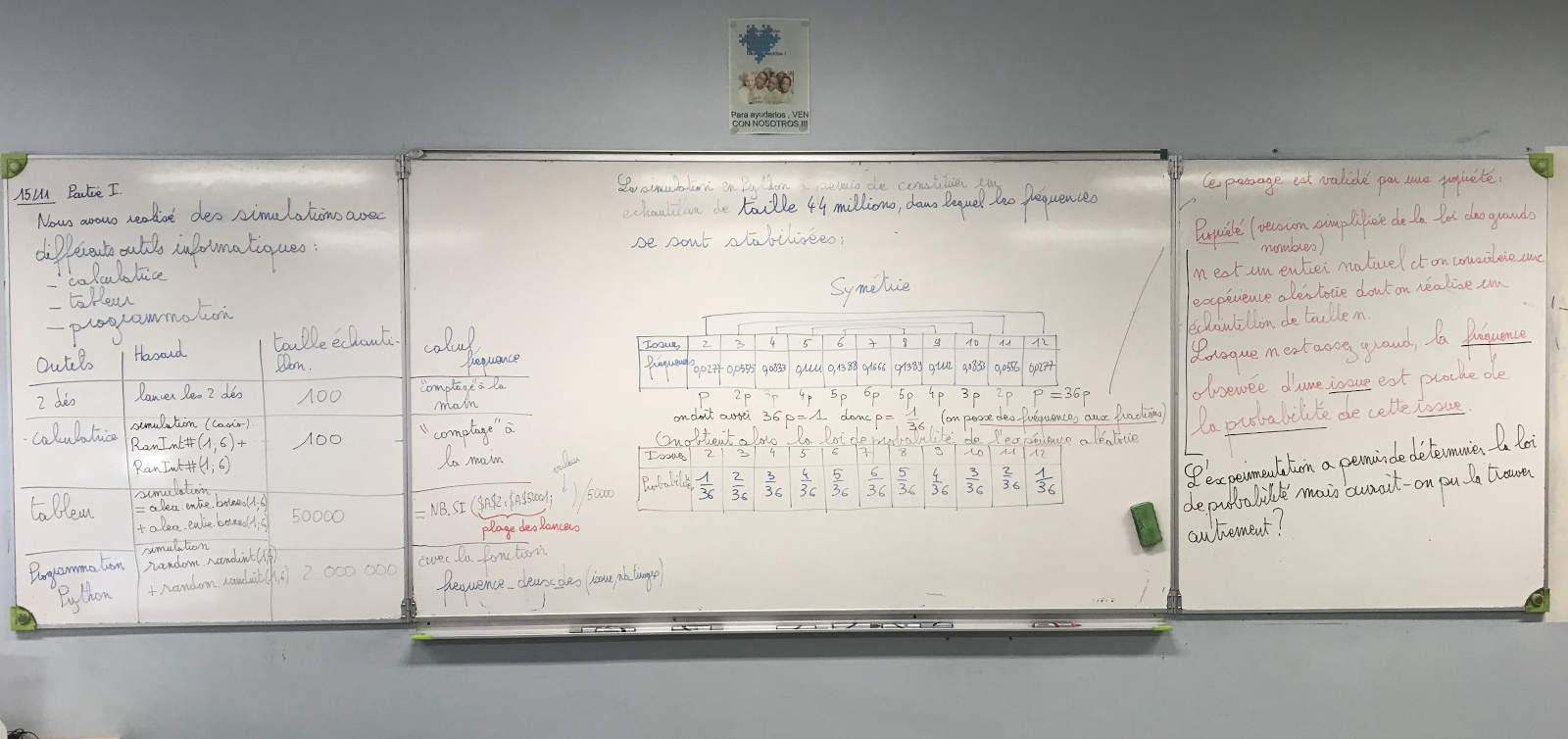 Esprit critique et phénomènes aléatoires - Page 2/4 - Mathématiques ...