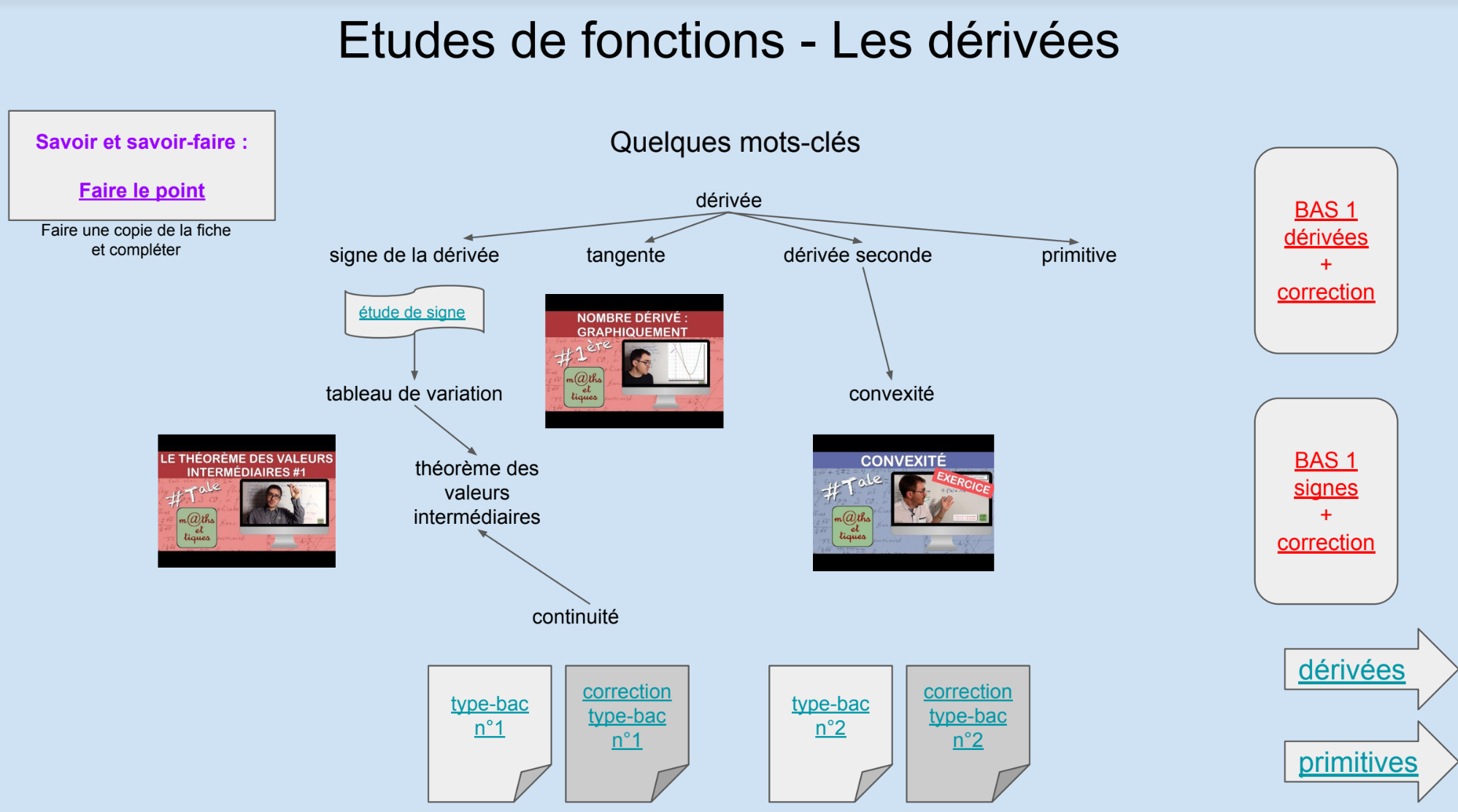 Espace pédagogique - Recherche - Académie de Poitiers