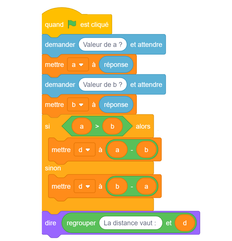 Espace pédagogique - Recherche - Académie de Poitiers
