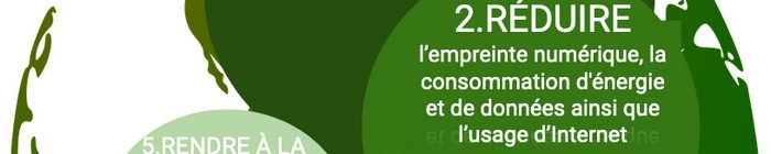 Espace pédagogique - Académie de Poitiers - Tous les sites ...