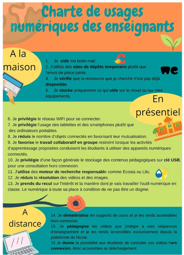 Concevoir, mettre à disposition des chartes d'usage - SRANE - Site de ...